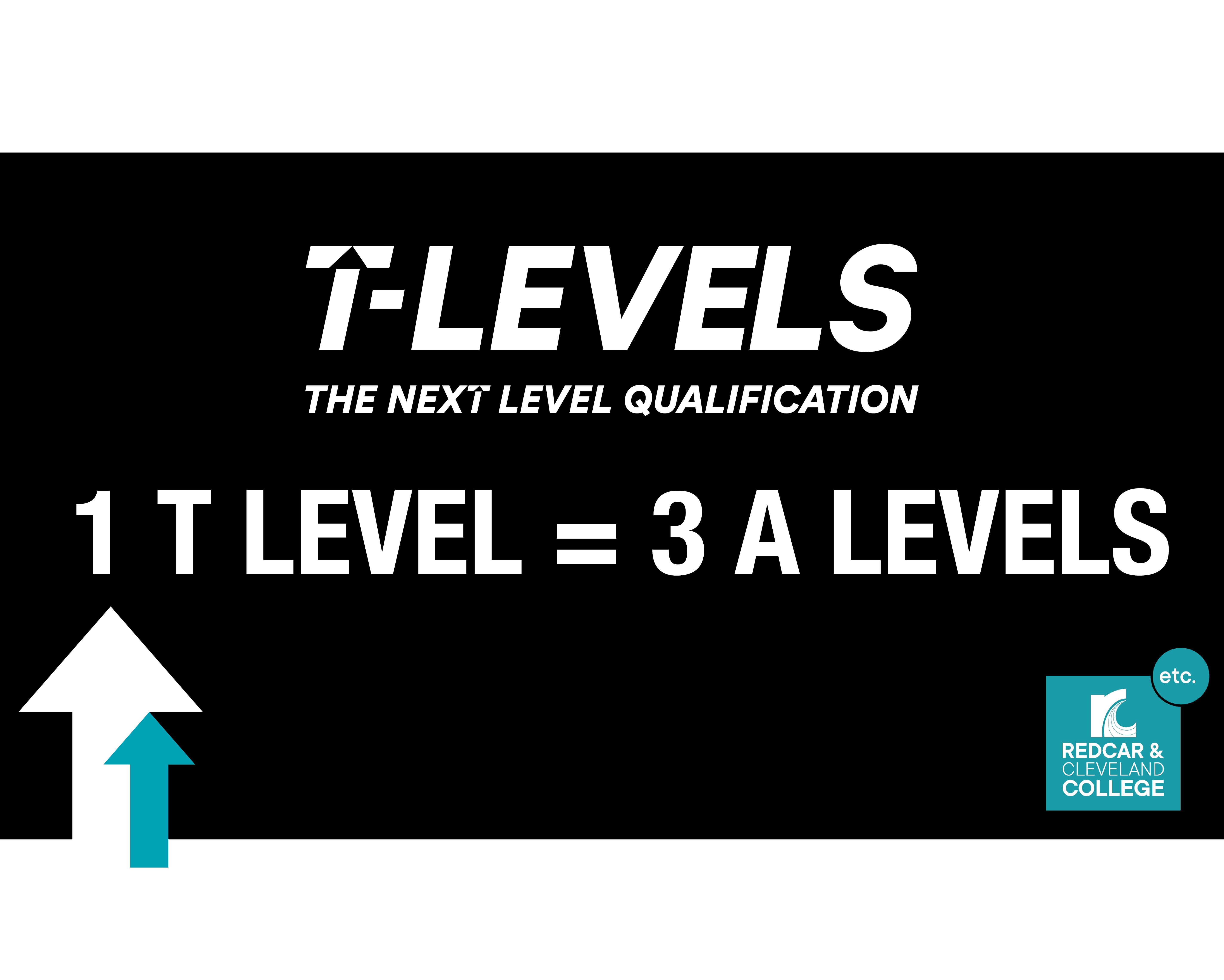 T Levels | Redcar & Cleveland College